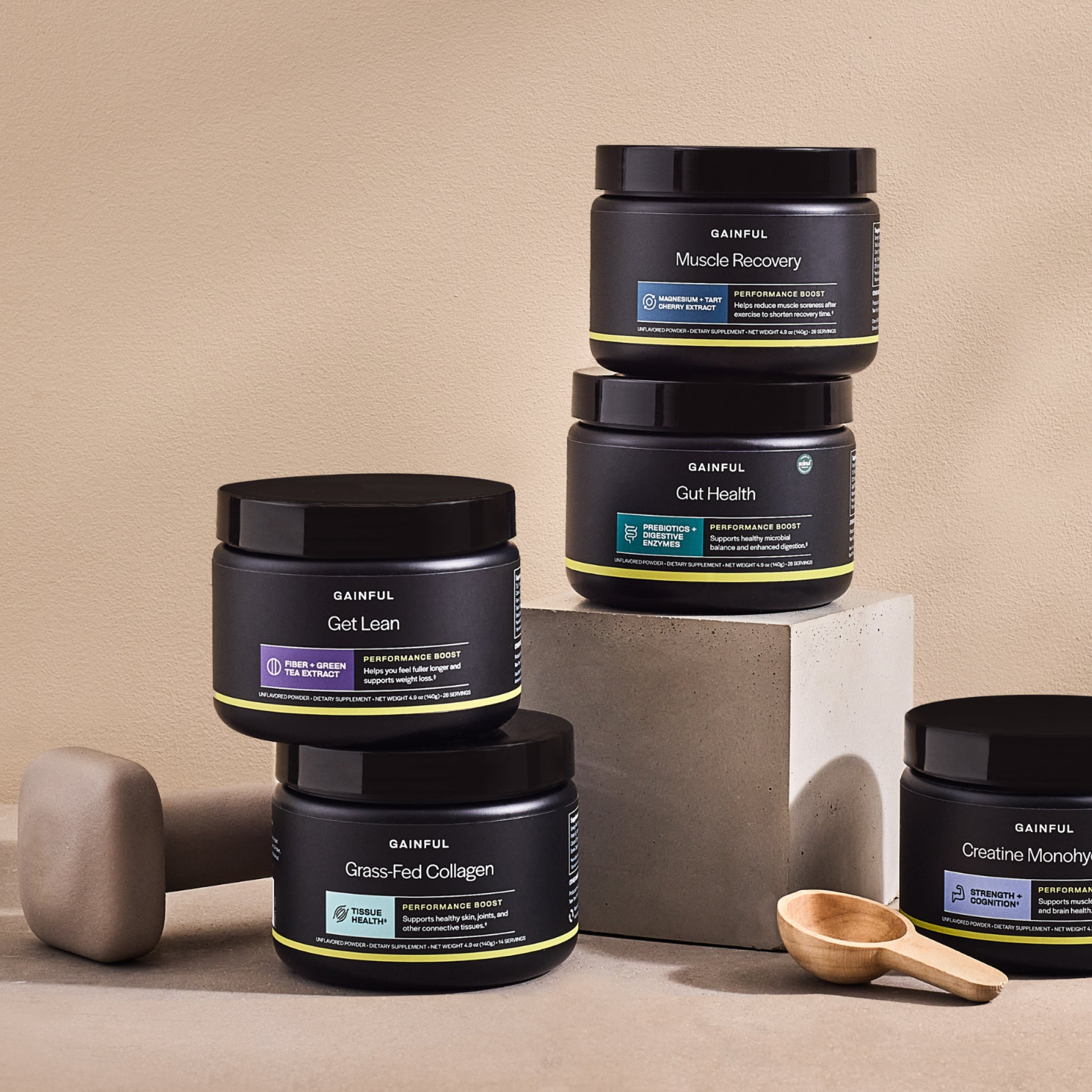 Get Lean – Gainful